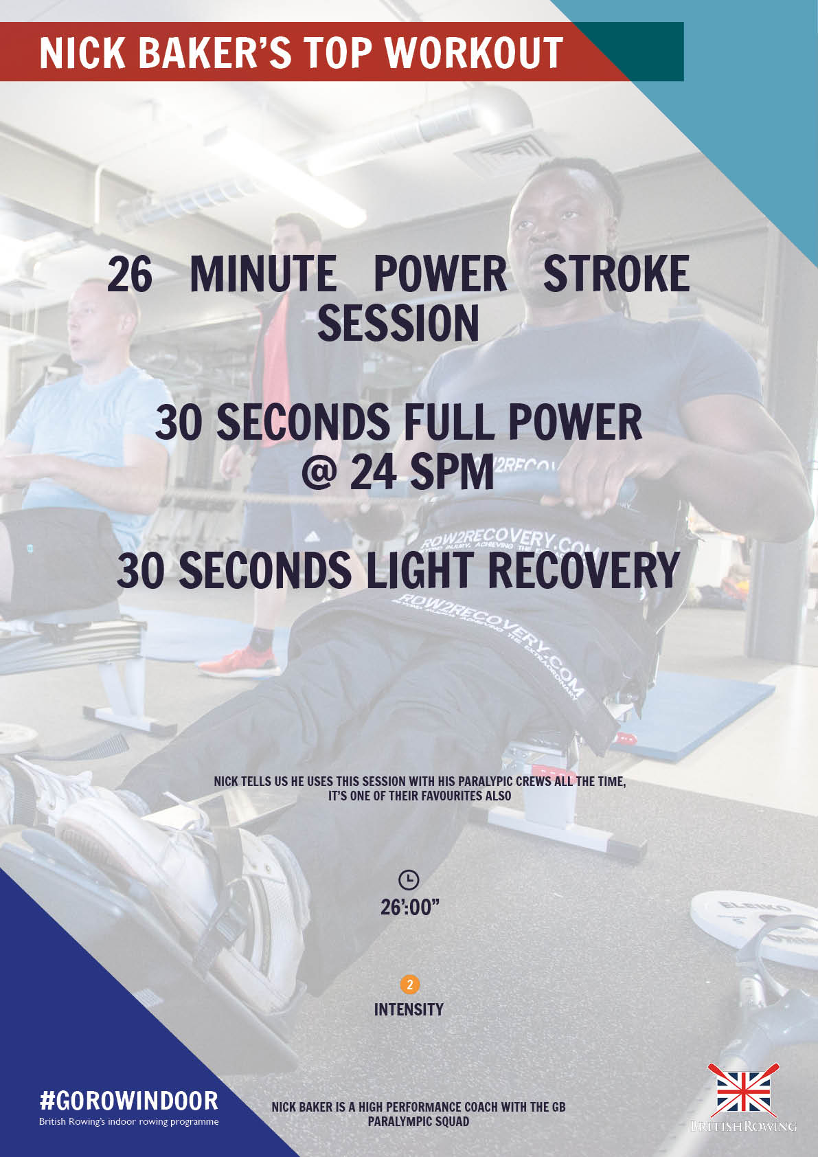 Top indoor rowing workouts | British Rowing Plus