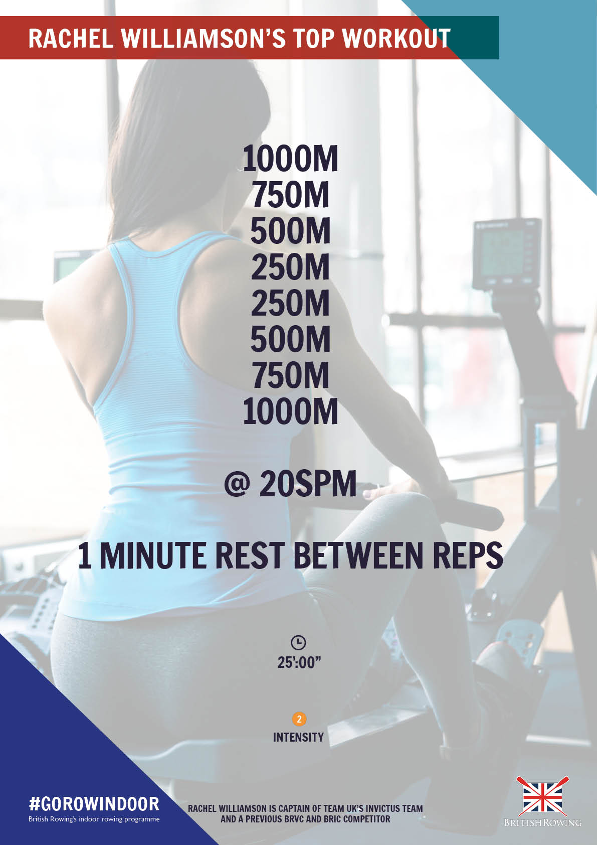 Top indoor rowing workouts | British Rowing Plus