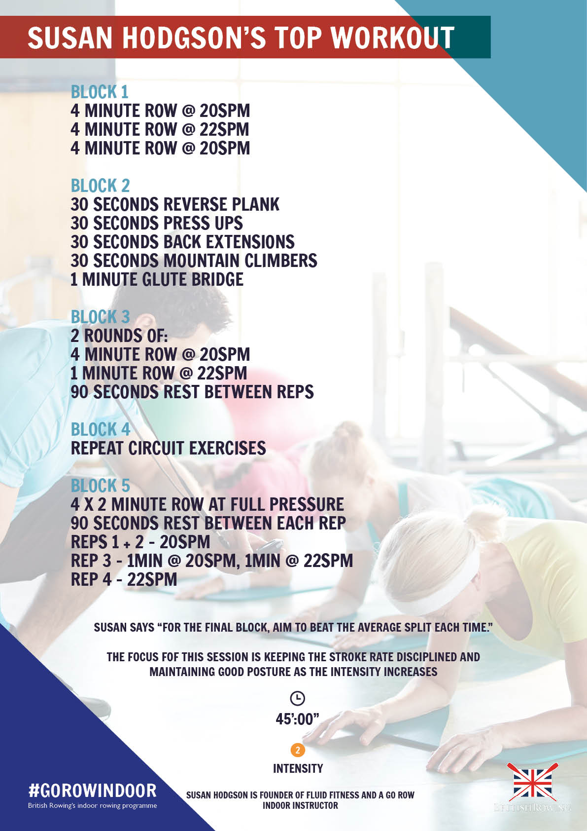 Top indoor rowing workouts | British Rowing Plus